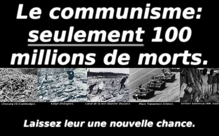 Communisme : définition, exemples en pratique et citations